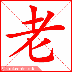 STROKE ORDER – ChinaNow